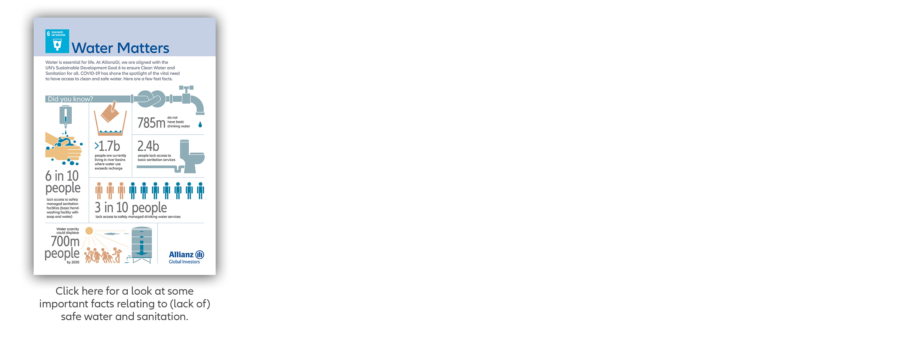 SDG aligned | Clean Water – Combating water scarcity